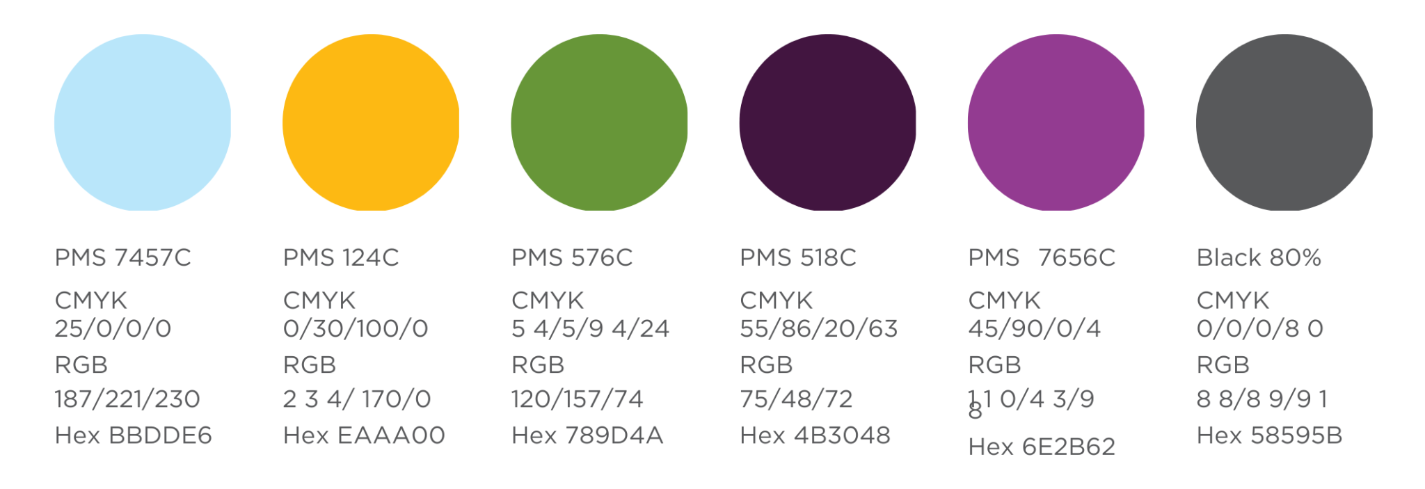 Branding and Logos - Feeding America Eastern Wisconsin